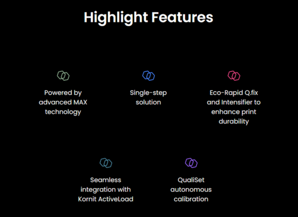 Kornit Atlas Max: Print on Demand Revolution - MarketPrint - Print on ...